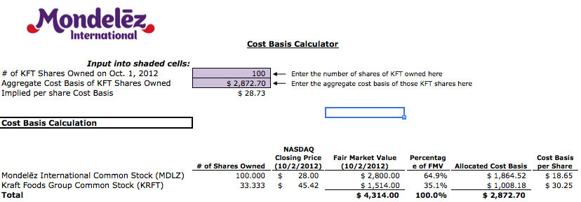 Cold Fusion Guy Kraft Foods Spin Off Cost Basis Calculator cold-fusion-guy-kraft-foods-spin-off-cost-basis-calculator