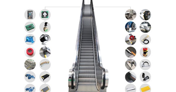 Escalator Step Chain: Escalators and Its Components and Parts
