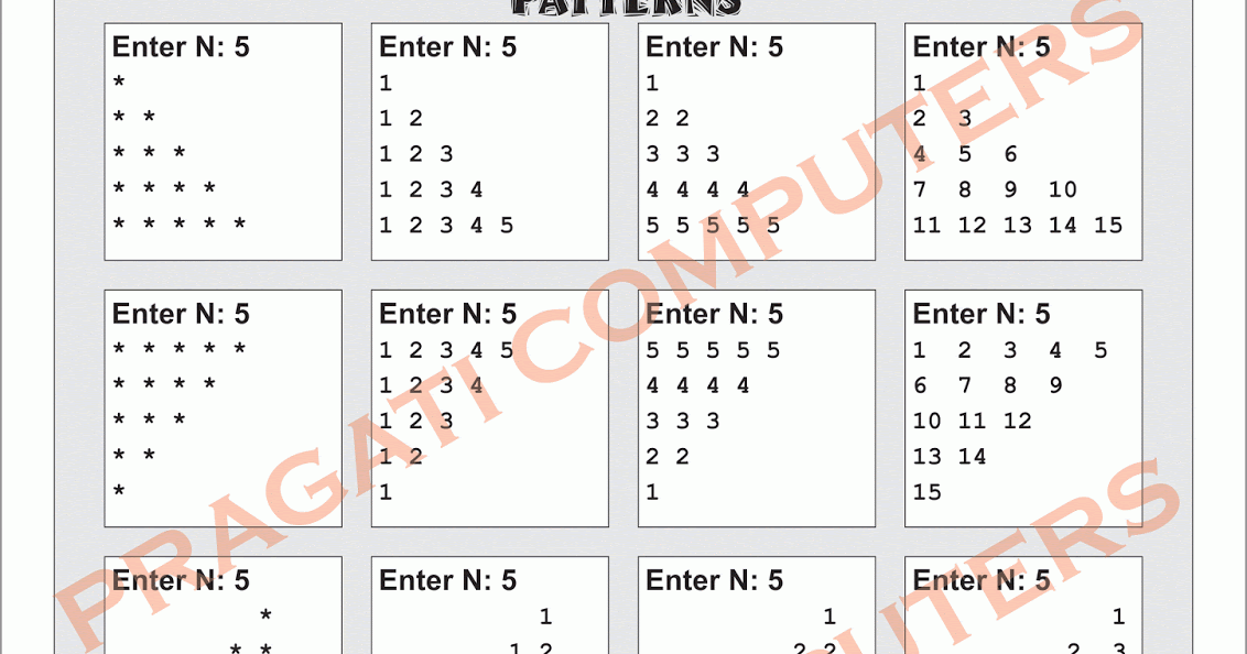 PRACTICE THE PATTERS IN C, C++, JAVA OR IN PYTHON - Narendra Aliani