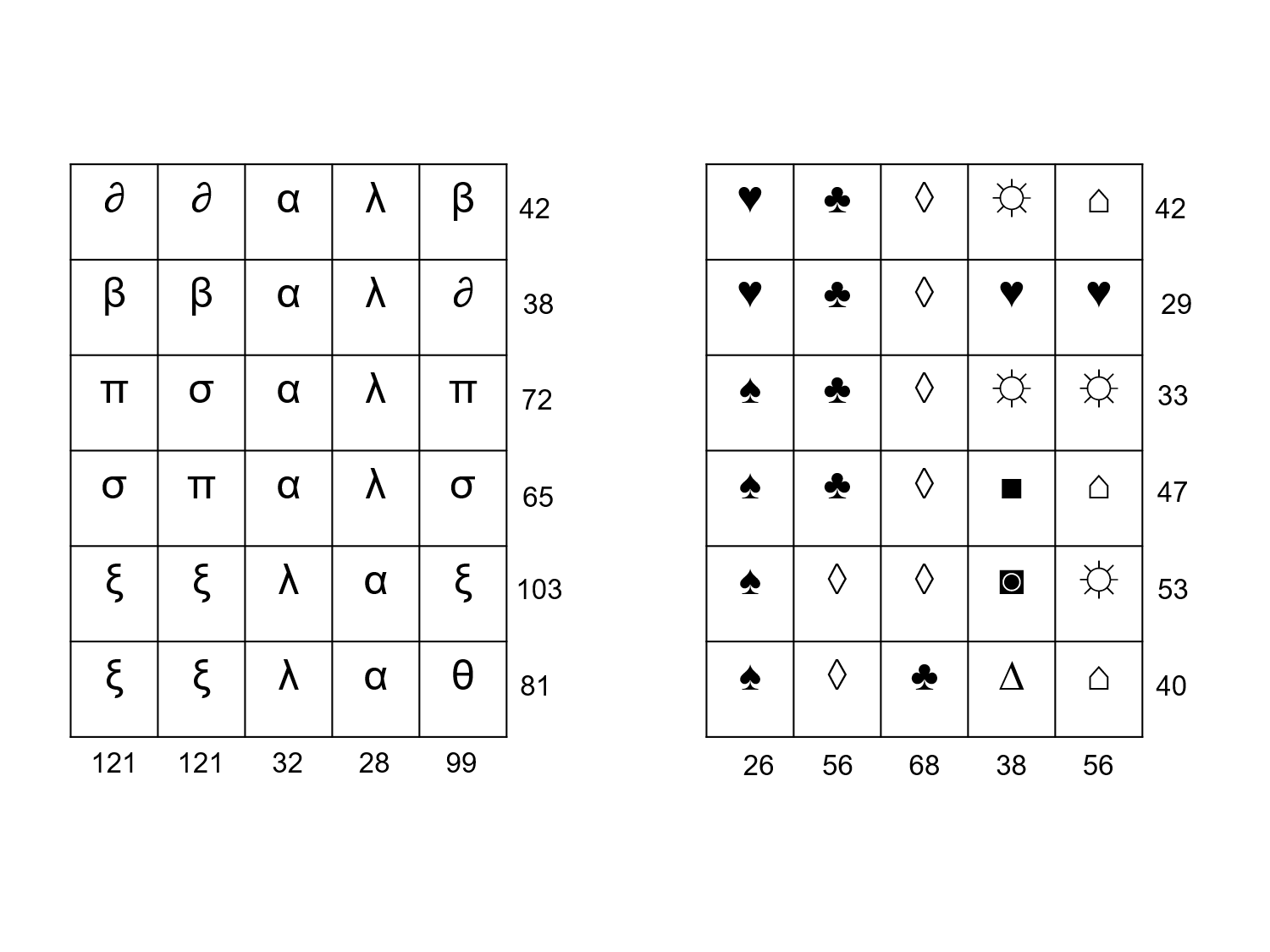 MEDIAN Don Steward mathematics teaching: bits and bobs
