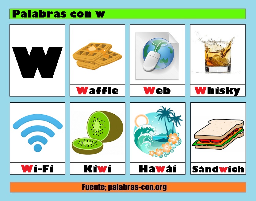 Ms. Corrales: LETRA W/ LETTER W