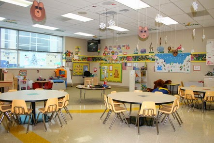 Clever Ideas for Classroom Environment in Young Children: Setting up a ...
