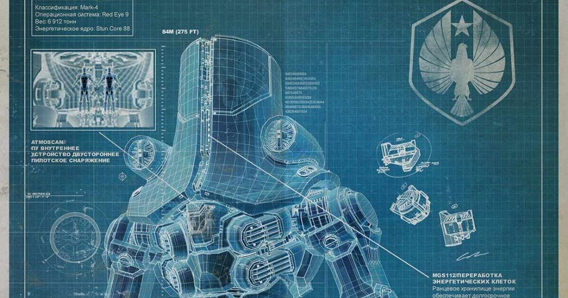 CELLULOID AND CIGARETTE BURNS: Blueprints For PACIFIC RIM Jaegers Gipsy ...