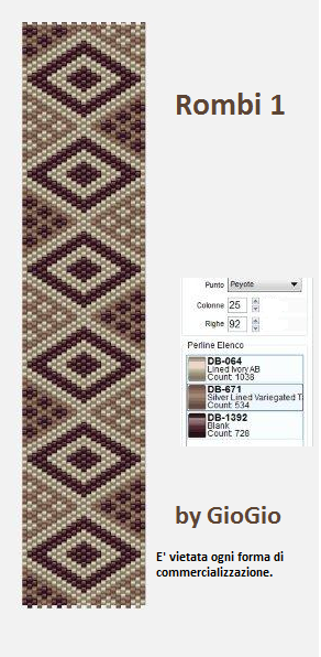 GioGio&Co: Ancora rombi...
