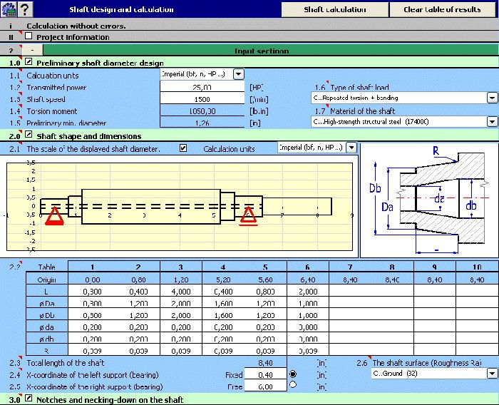Shafts Design and Calculation
