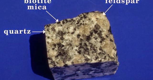 The Difference Between Phaneritic and Aphanitic Rocks - Geology In