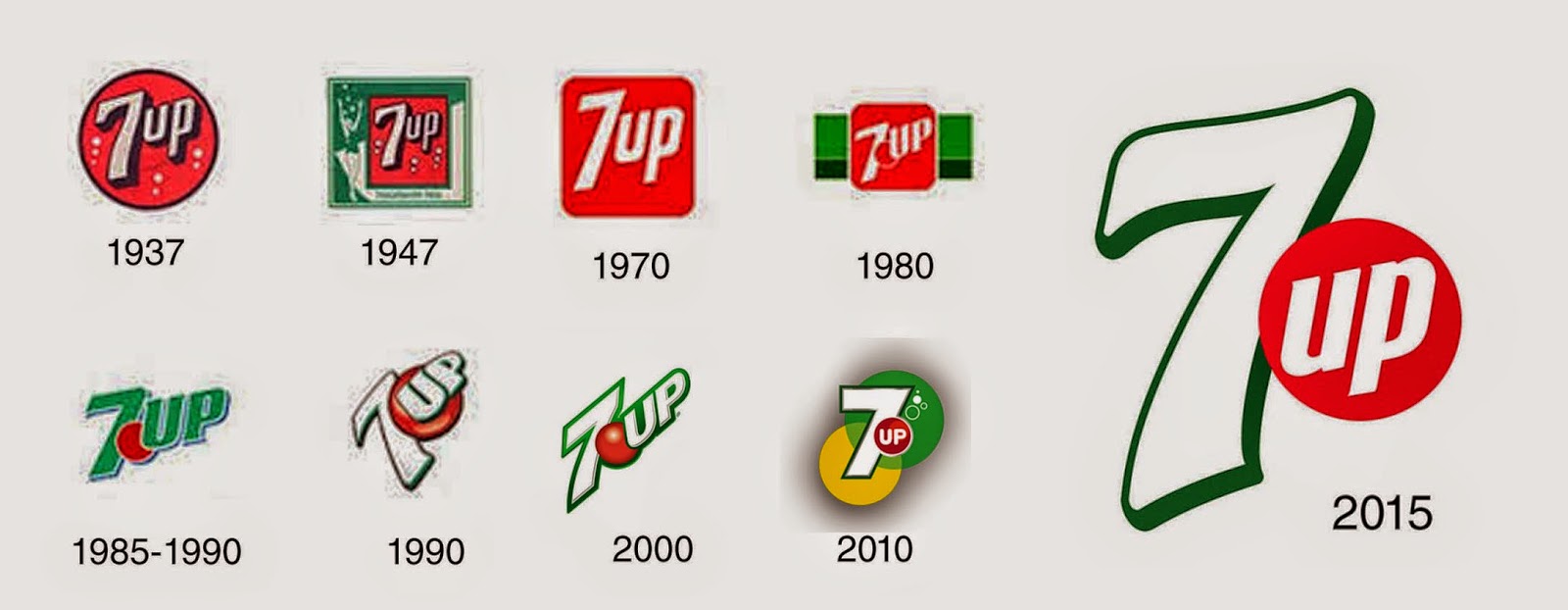 Marpataş NEWS: RE-DESIGN LOGO FROM 7UP FOR NEW YEAR