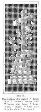 The Victorian Needle: 19th Century Perforated Paper Craft