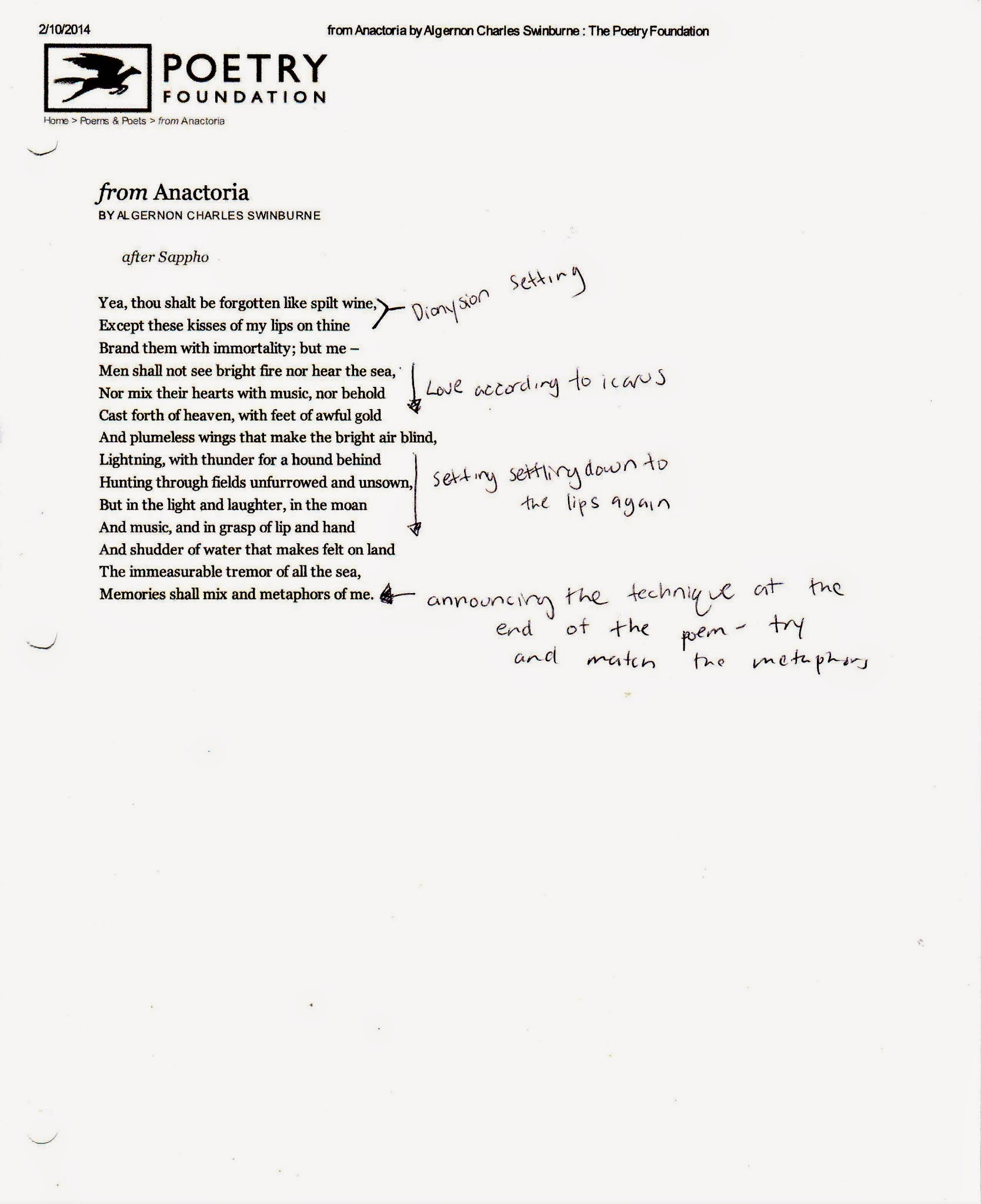 Analysis of "from Anactoria" by Algernon Charles Swinburne