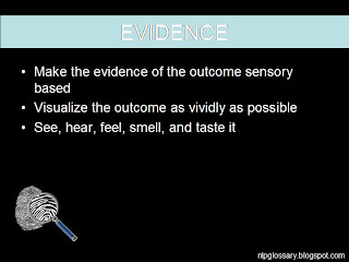 NLP GLOSSARY: NLP Well Formed Outcome Model