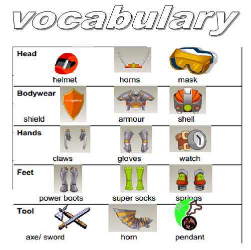 Let´s learn English! : Superheroes vocabulary