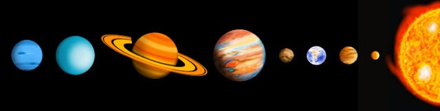 The Solar System: 8 Planets in Solar System