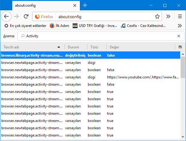 Firefox 'da Öne Çıkanları Kaldır
