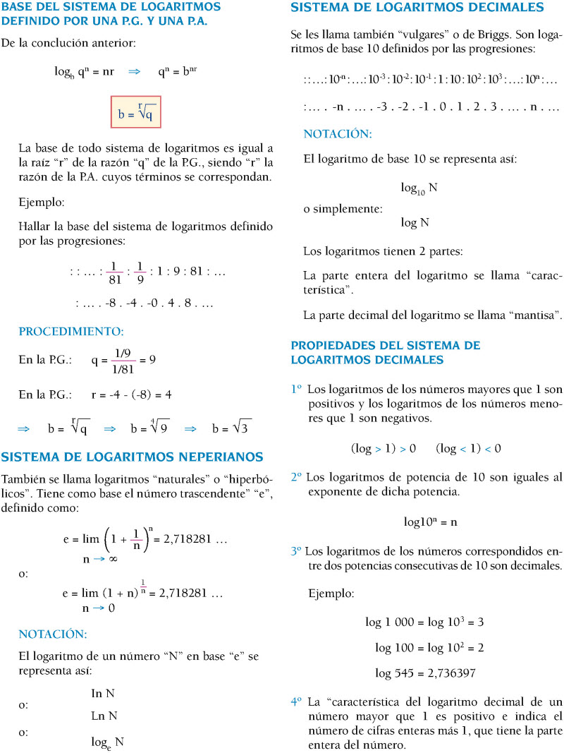 Formulario de ÁLGEBRA BÁSICA SECUNDARIA Y PREUNIVERSITARIA matemáticas ...