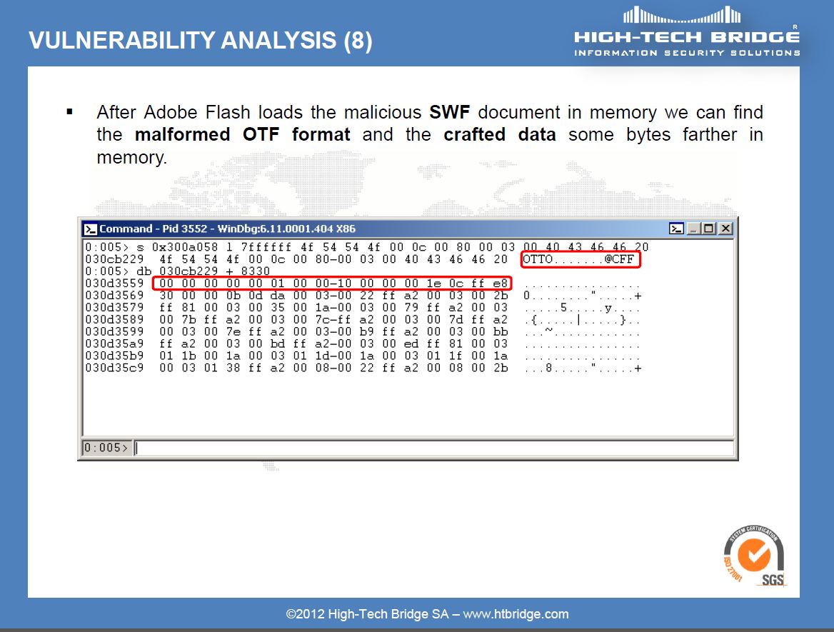 contagio: CVE-2012-1535 Adobe Flash Player Integer Overflow ...