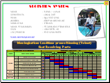 Contoh Improvement "SS" (Sugestion System) - "Jally Junkiez"