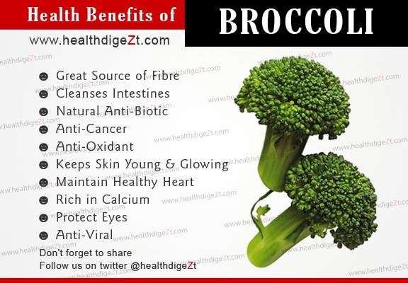 Health Benefits Of Broccoli