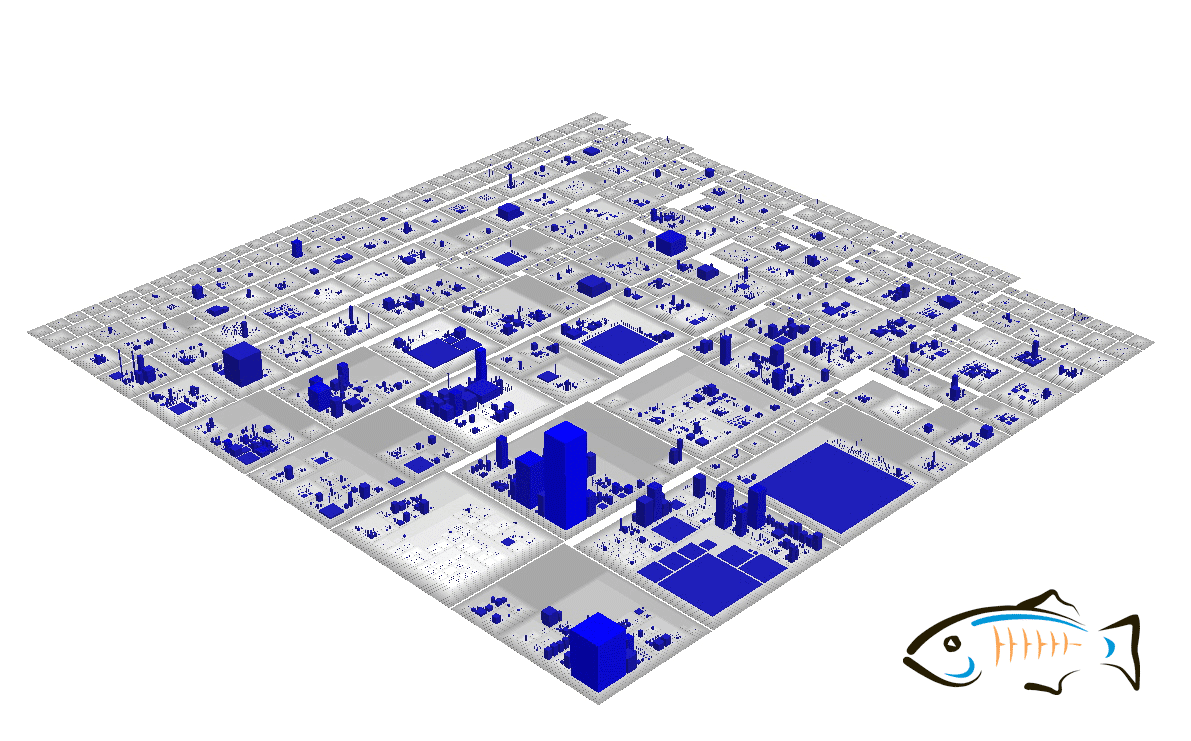 GlassFish City Revisited
