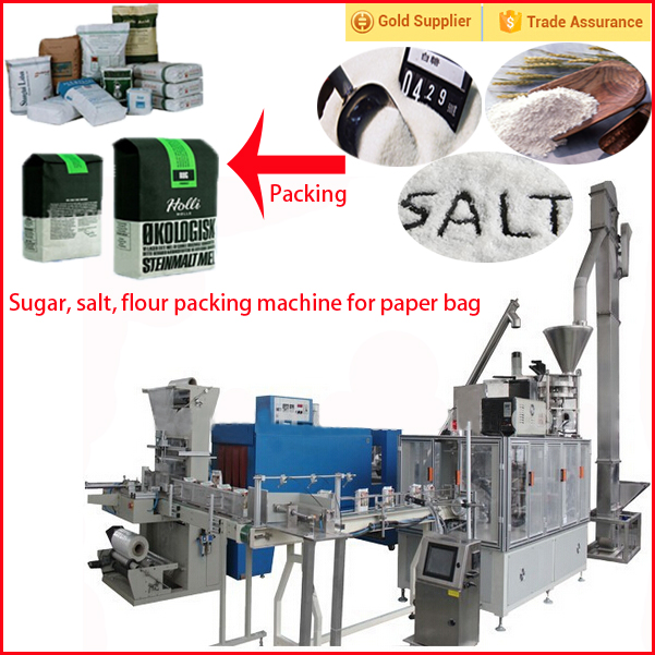 Automatic Packing Line For Industry Automation in the future: Automatic ...