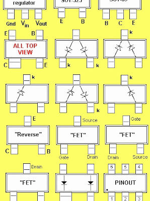 Ingin Berbagi Ilmu dan Pengalaman: Mengenal kode Komponen jenis SMD ...