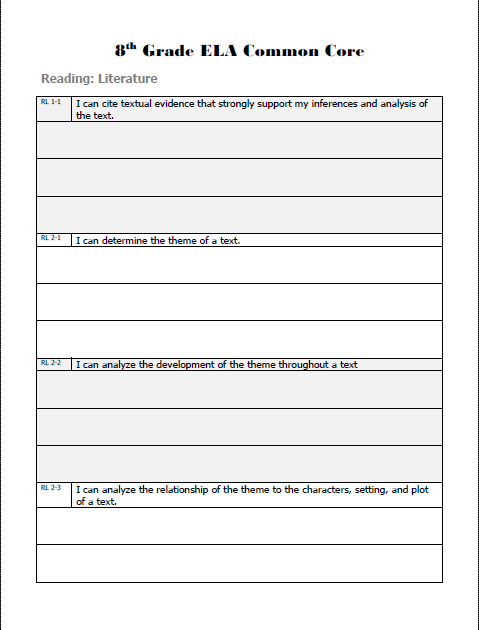 Pensive Chatter: 8th Grade ELA Common Core Planning