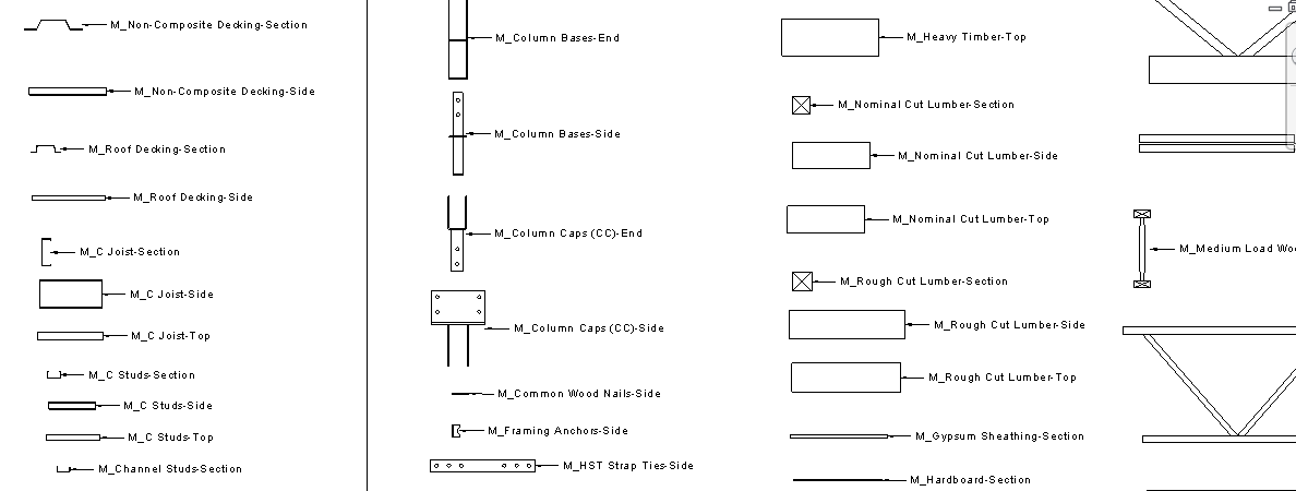 REVIT Rocks !: All REVIT Detail Families Project