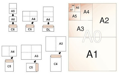 Ukuran Kertas Standar Internasional ~ Female
