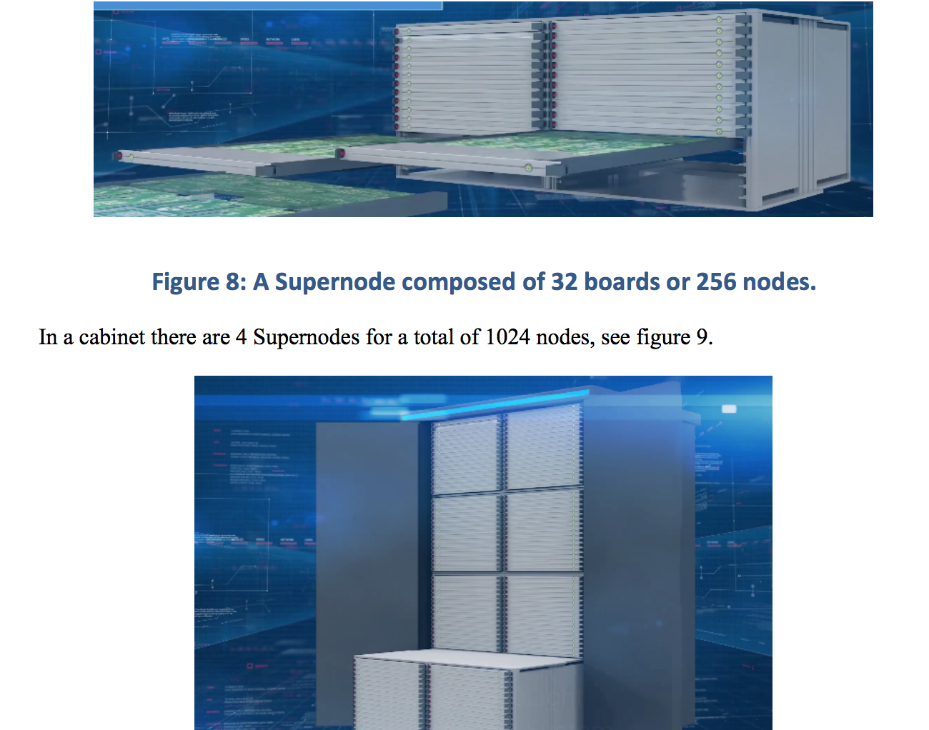 Sunway Supercomputer Architecture for 125 peak petaflops ...