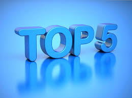 Online college degree | Accredited online colleges: Top five Accredited ...