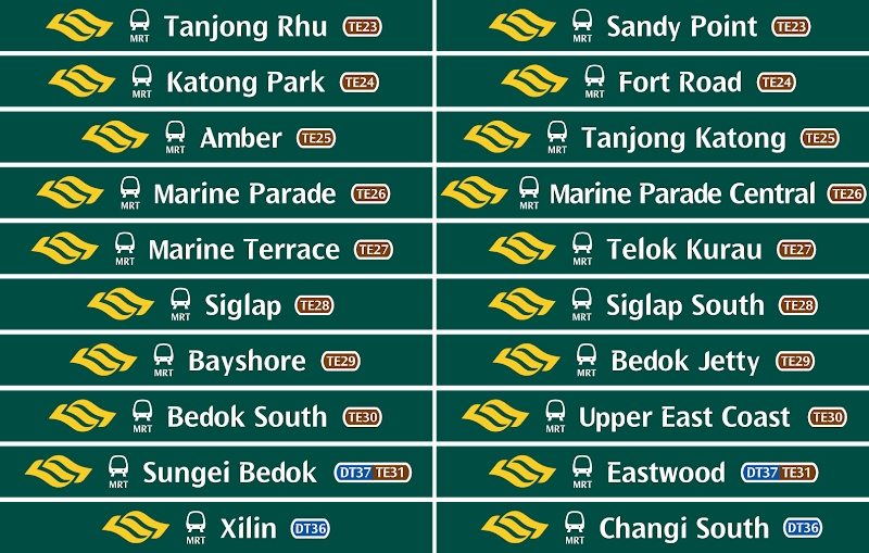 MRT Thomson-East Coast Line (TEL) | U/C | 2020-2026 | Page 265 ...