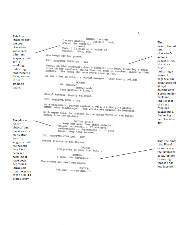 FP Unit 11: SCRIPT ANNOTATIONS
