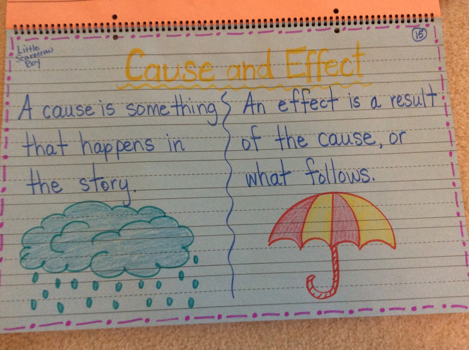 Create Your Balance With Literacy