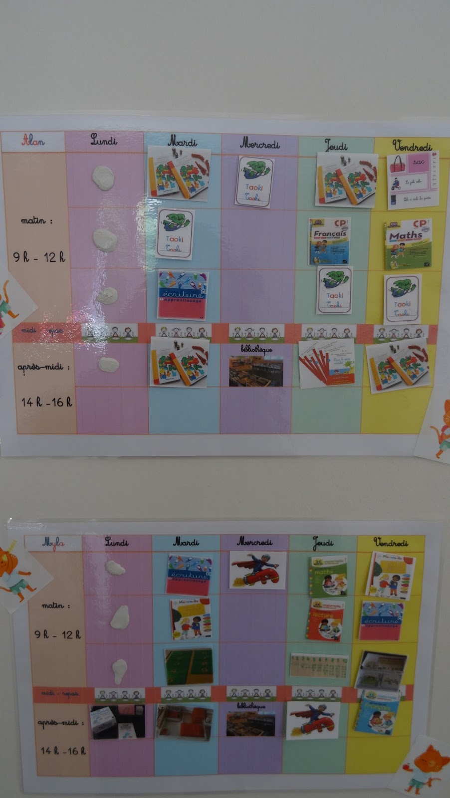 Organisation d'une journée type