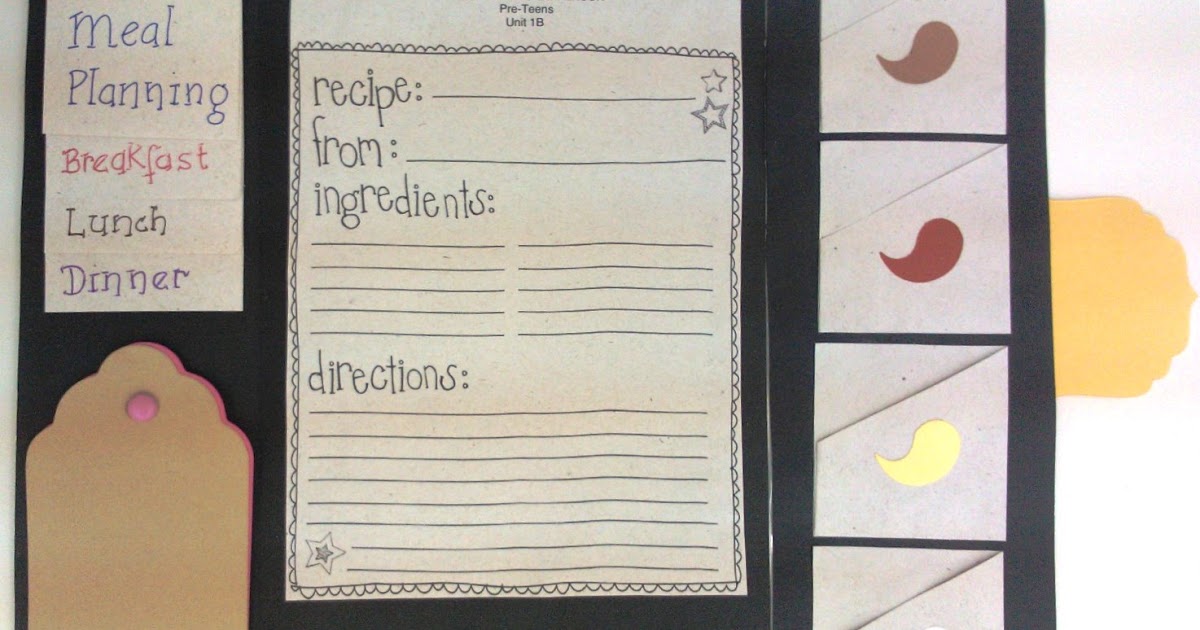 Kids Love English: Lapbooks and Foldables - Food