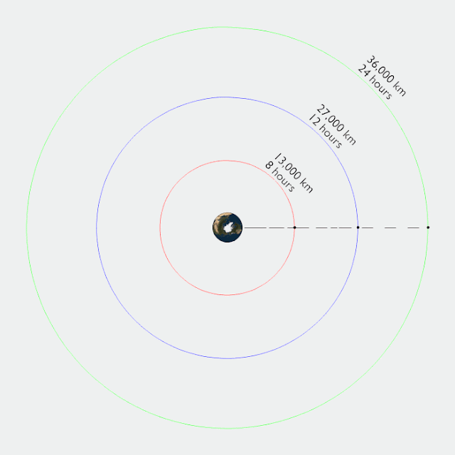 Physicists of the Caribbean: August 2015