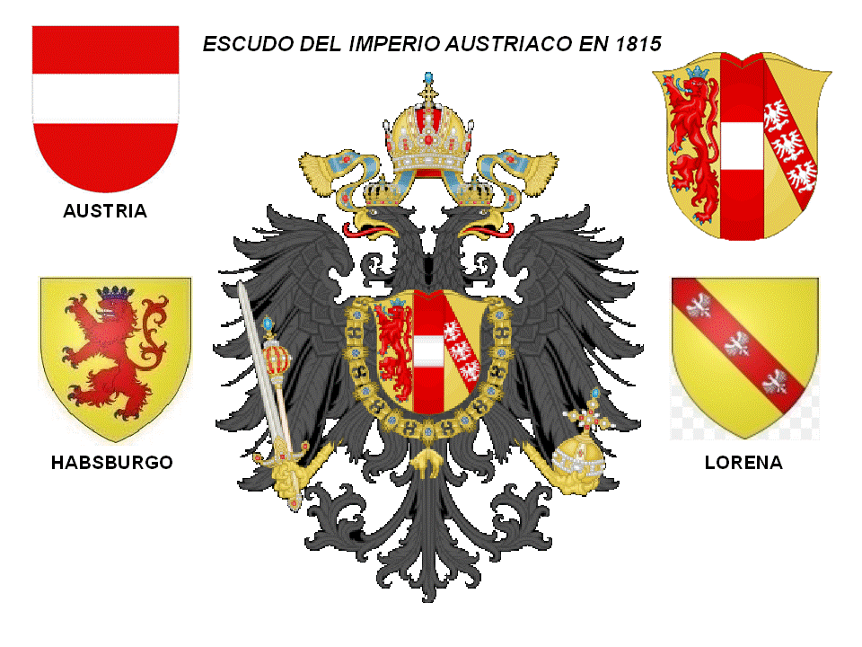 HERALDICA EN LA HISTORIA: FUNDAMENTOS Y EVOLUCION DE LA HERALDICA