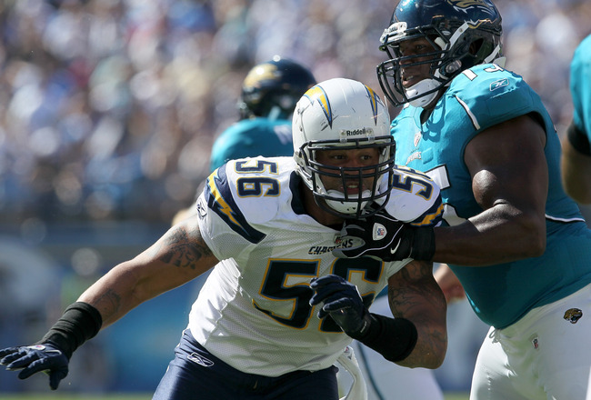 Coach Salazar: Estudiando fútbol americano: Defensa 3-4 (Técnicas y ...