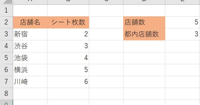Excelテクニック And Ms Office Recommended By Pc Training Excel。シート数を知りたい
