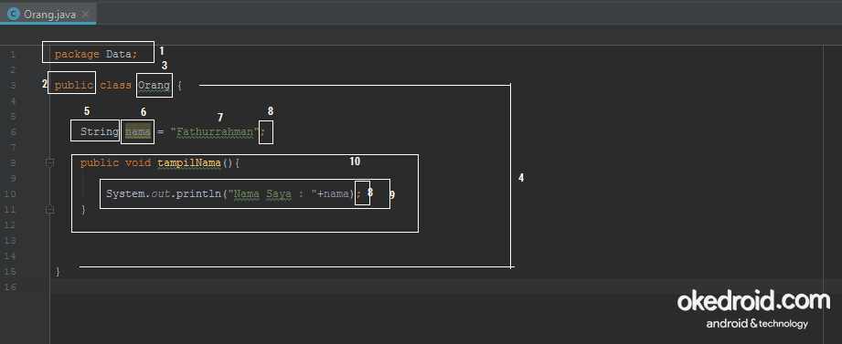 Belajar Cara Memahami Konsep Dasar Bahasa Kegiatan Java - Java Media Kita