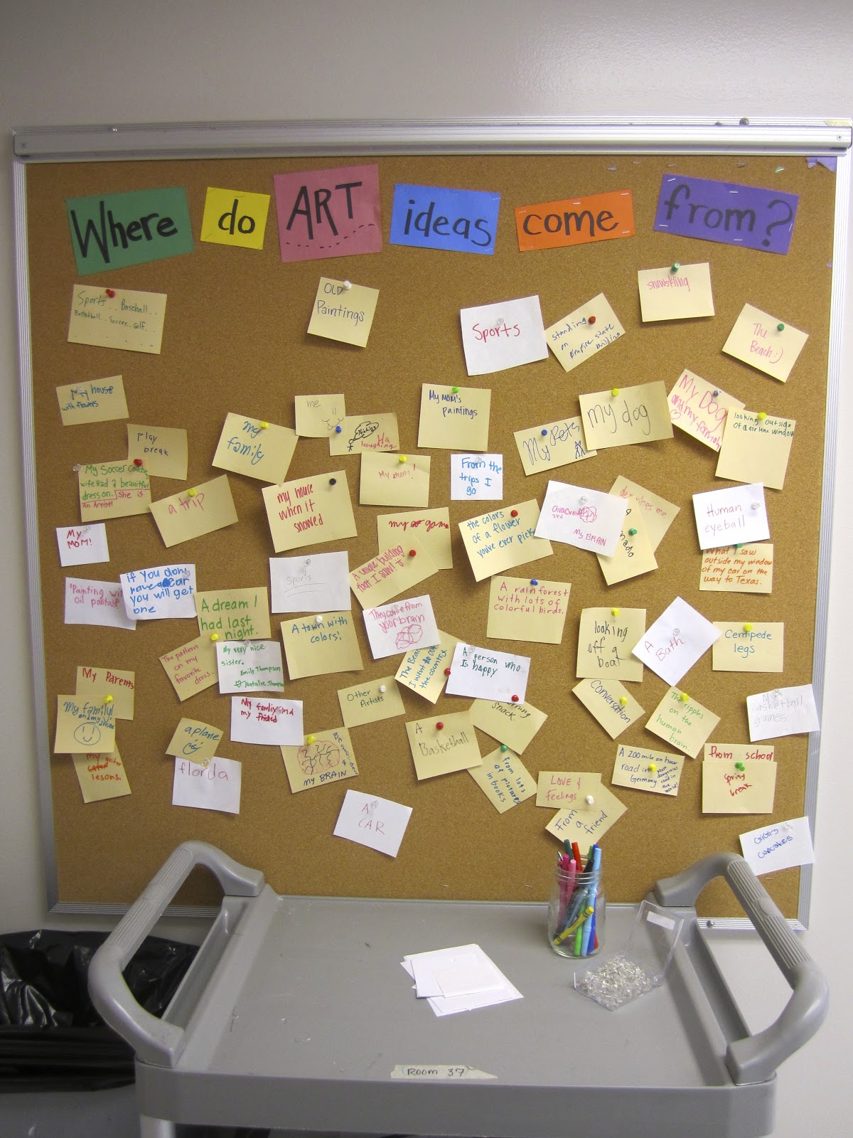 The Awakened Artist: A Choice-Based Art Classroom: Art Ideas