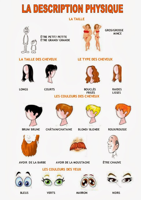 BLOG OH LA LA!: FRANÇAIS 2º ESO