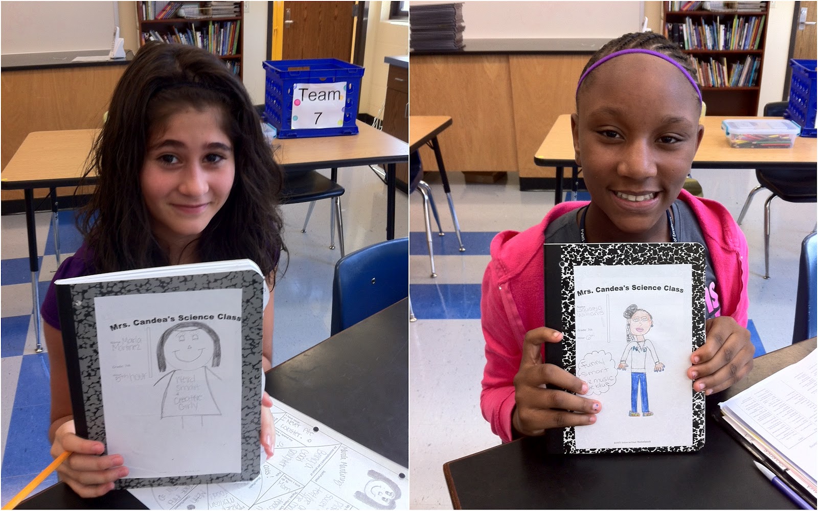 Science in Mrs. Candea's Classroom: AVID Interactive Notebook