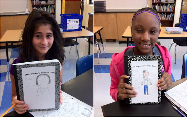 Science in Mrs. Candea's Classroom: AVID Interactive Notebook