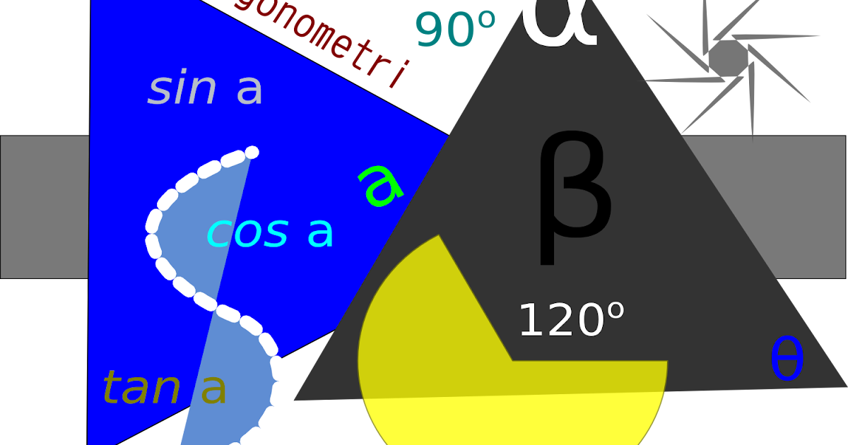 MatematikaKu: Trigonometri