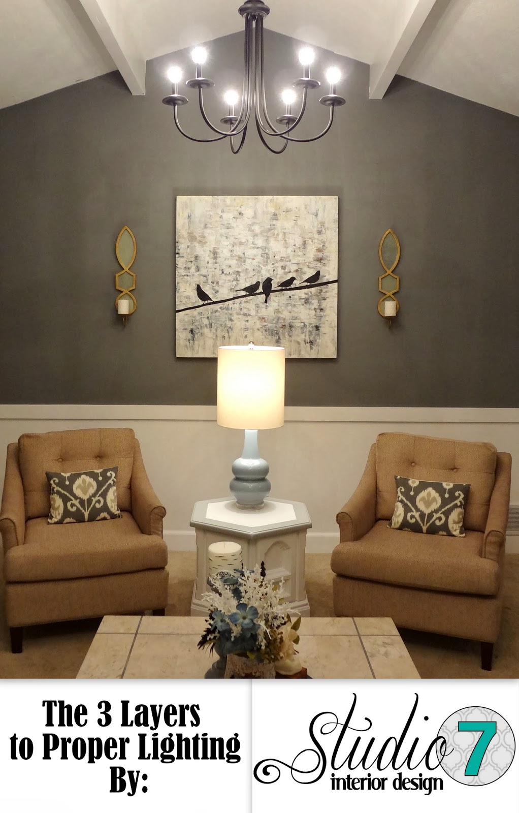 Studio 7 Interior Design: The Importance of Proper Lighting...