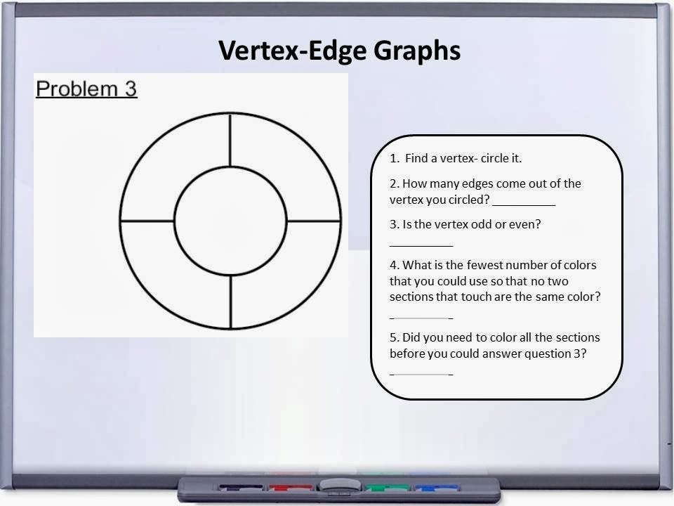 Math It Is...: Vertex Edge Graphs PowerPoint Example 2 (click on slides ...