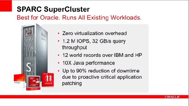 Network Management: Oracle Solaris 11: Session 4: Core to the Oracle ...