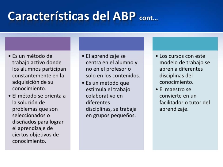Aprendizaje y el ABP