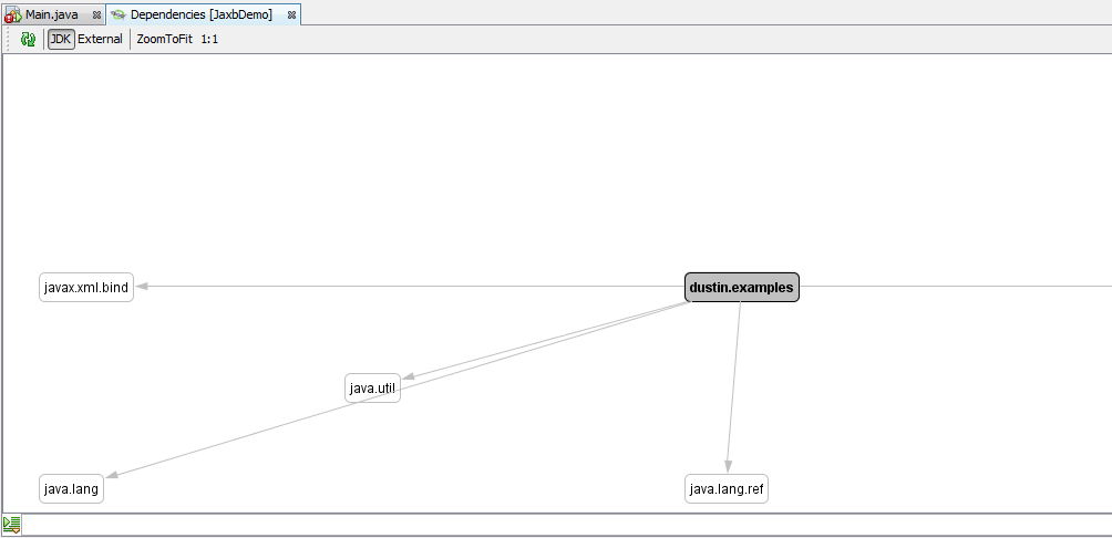 Inspired by Actual Events: August 2011