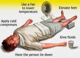 Ubat Dan Rawatan Untuk Pesakit Strok Yang Selamat Dan Berkesan - ilham ...